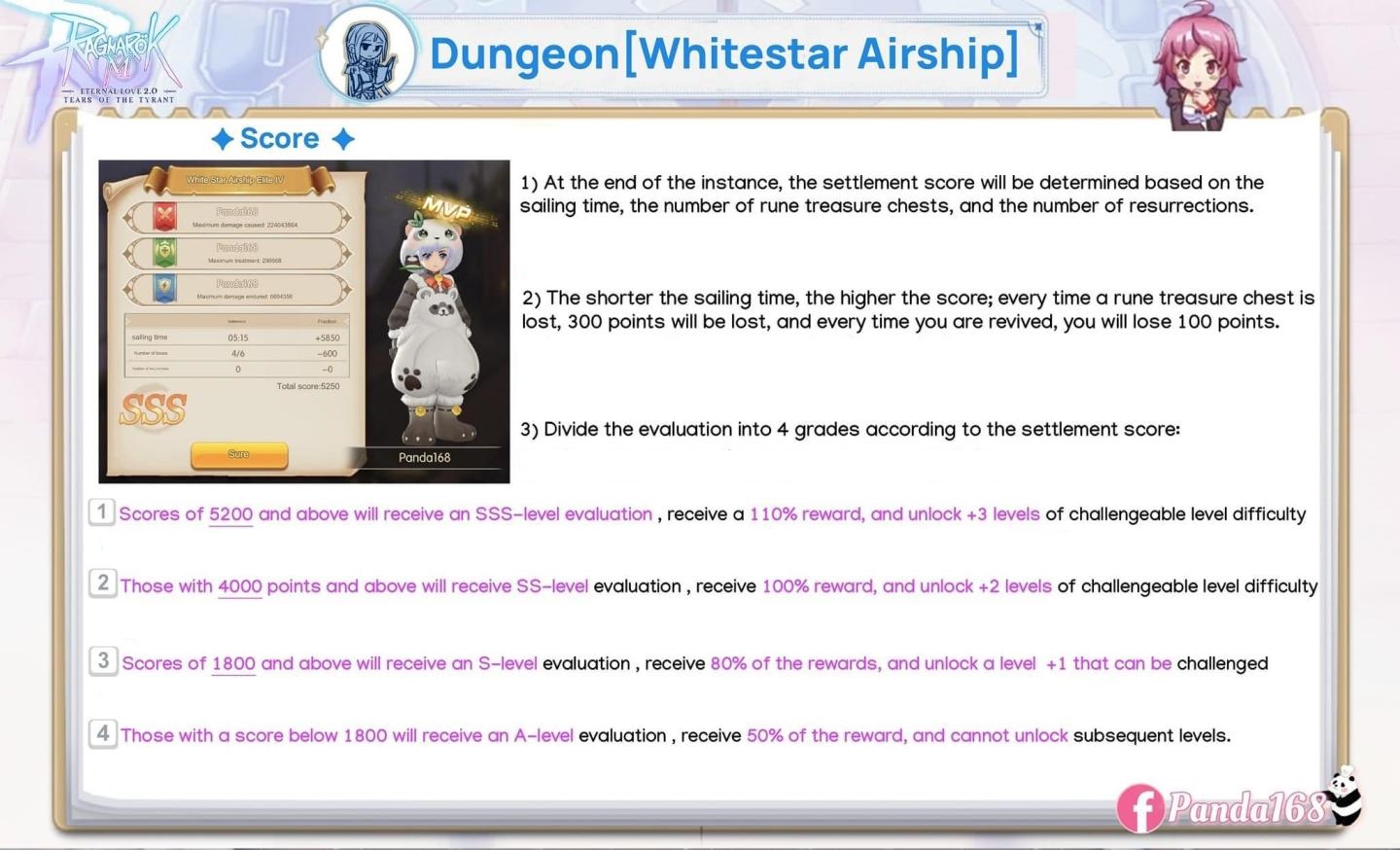 Resources by Orissamr | Ragnarok M